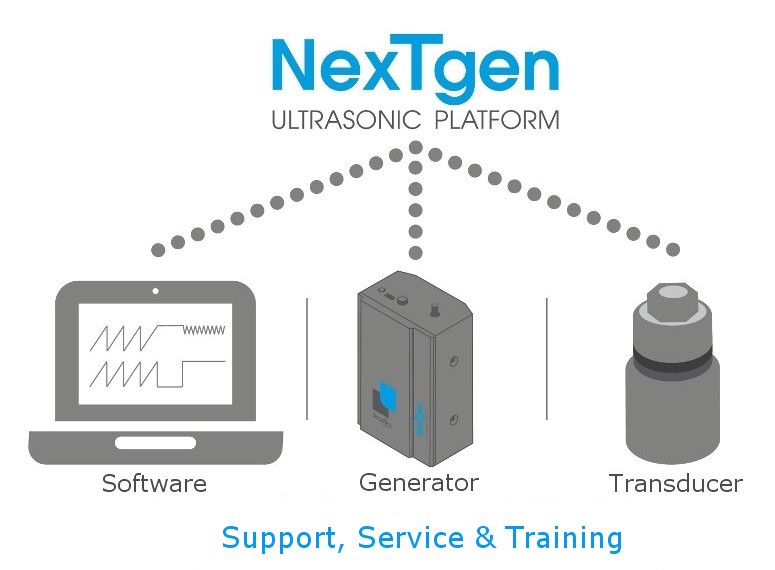 SinapTec - NexTgen platform